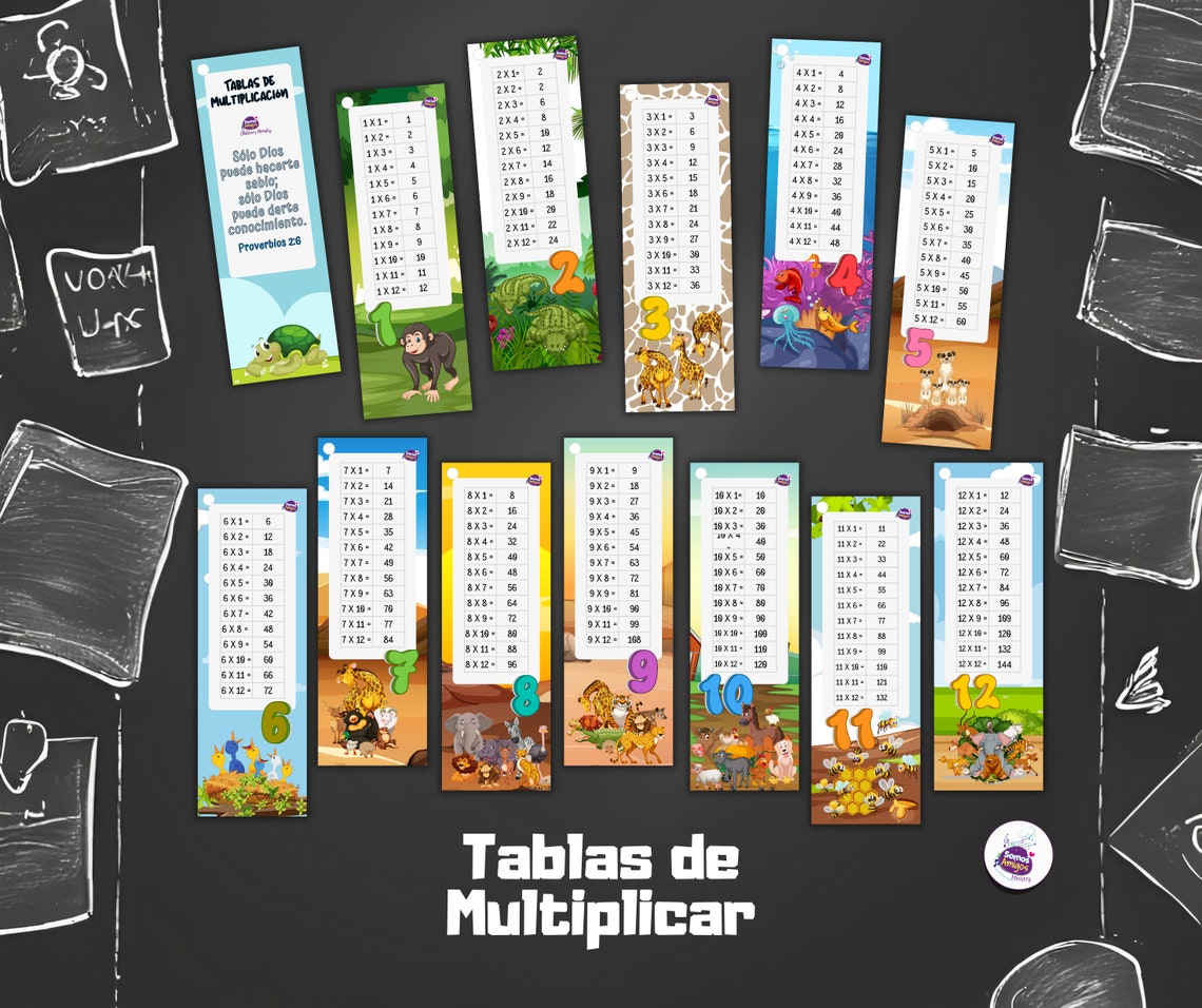 Multiplication Tables *llavero De Fichas Tablas De Multiplicación* - Etsy