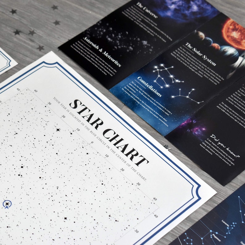 Name a Star Introductory Gift Set - Luxury Personalised Gift - Etsy UK