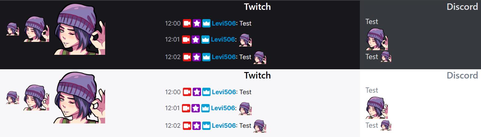 Dead by Daylight Emotes/ Dbd Emoji/ Claudette Dead by Daylight/ Meg ...