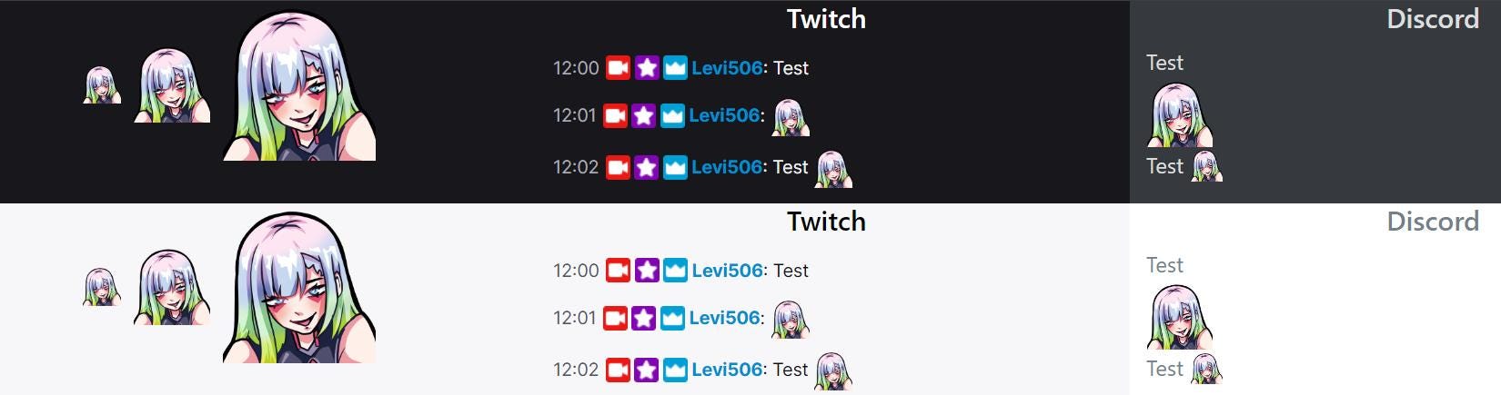 Lucy Emotes/cyberpunk Emotes/cyberpunk Lucy - Etsy