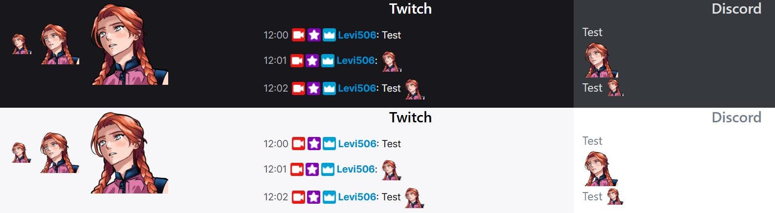 Dead by Daylight Emotes/ Dbd Emoji/ Claudette Dead by Daylight/ Meg ...