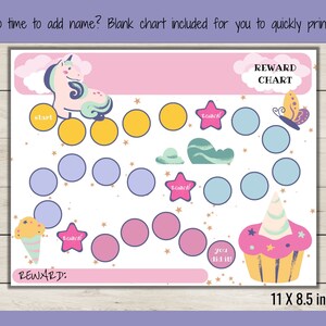 Kids Editable Reward Chart Unicorn Printable Template - Etsy
