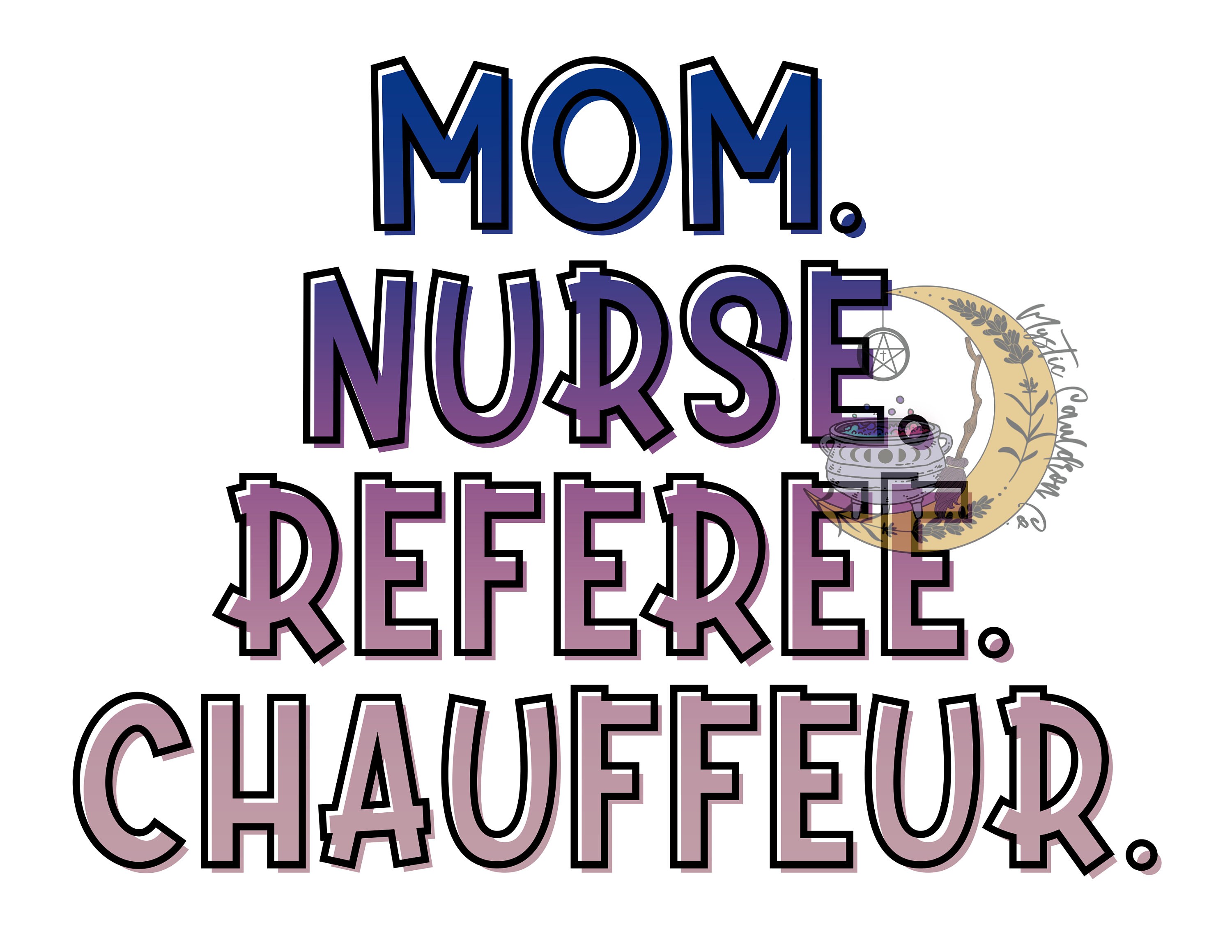 EDITABLE Mom Nicknames Png - Etsy