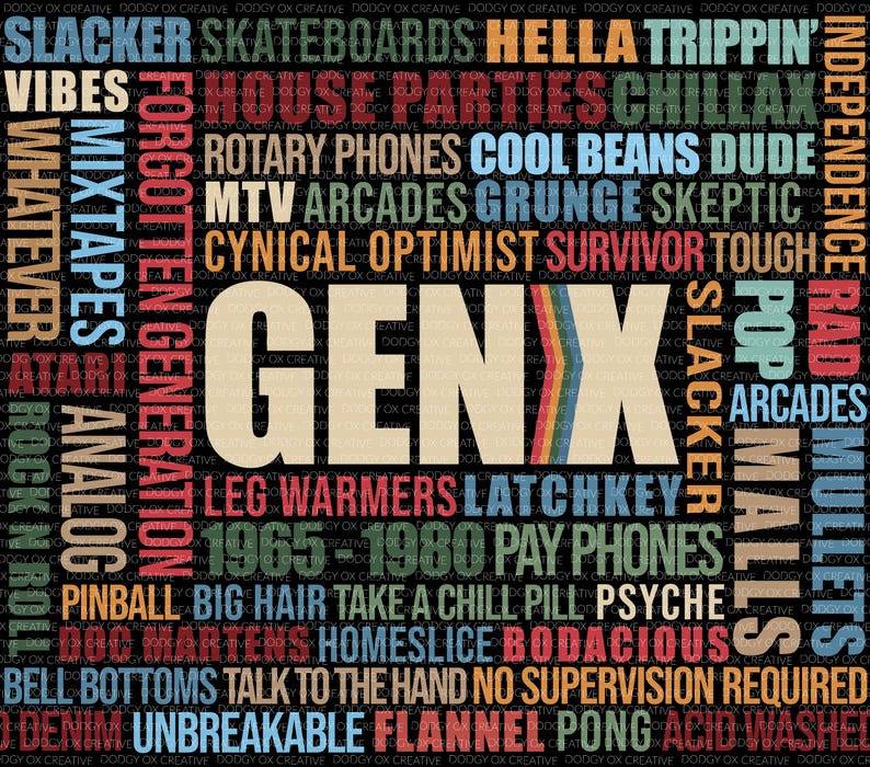 Gen X Word Cloud 20oz Tumbler Wrap (PNG Digital Download) - Etsy
