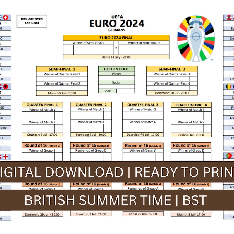 Euro 2025 Wall Chart - Etsy UK