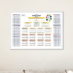 CEST | UEFA Euro 2024 Wall Chart Poster | Kick-off Schedule, Stadium ...
