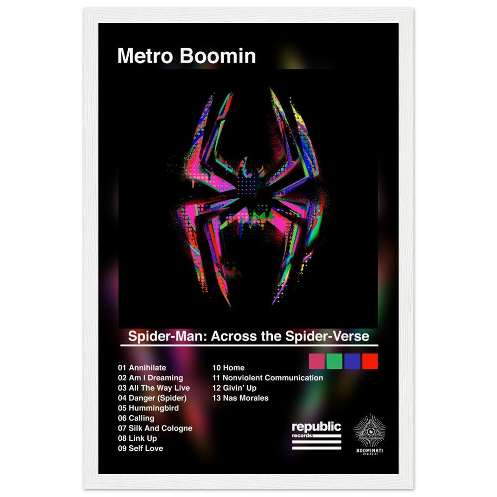 Spider-man Across the Spider-verse Album Cover | High Quality Framed ...