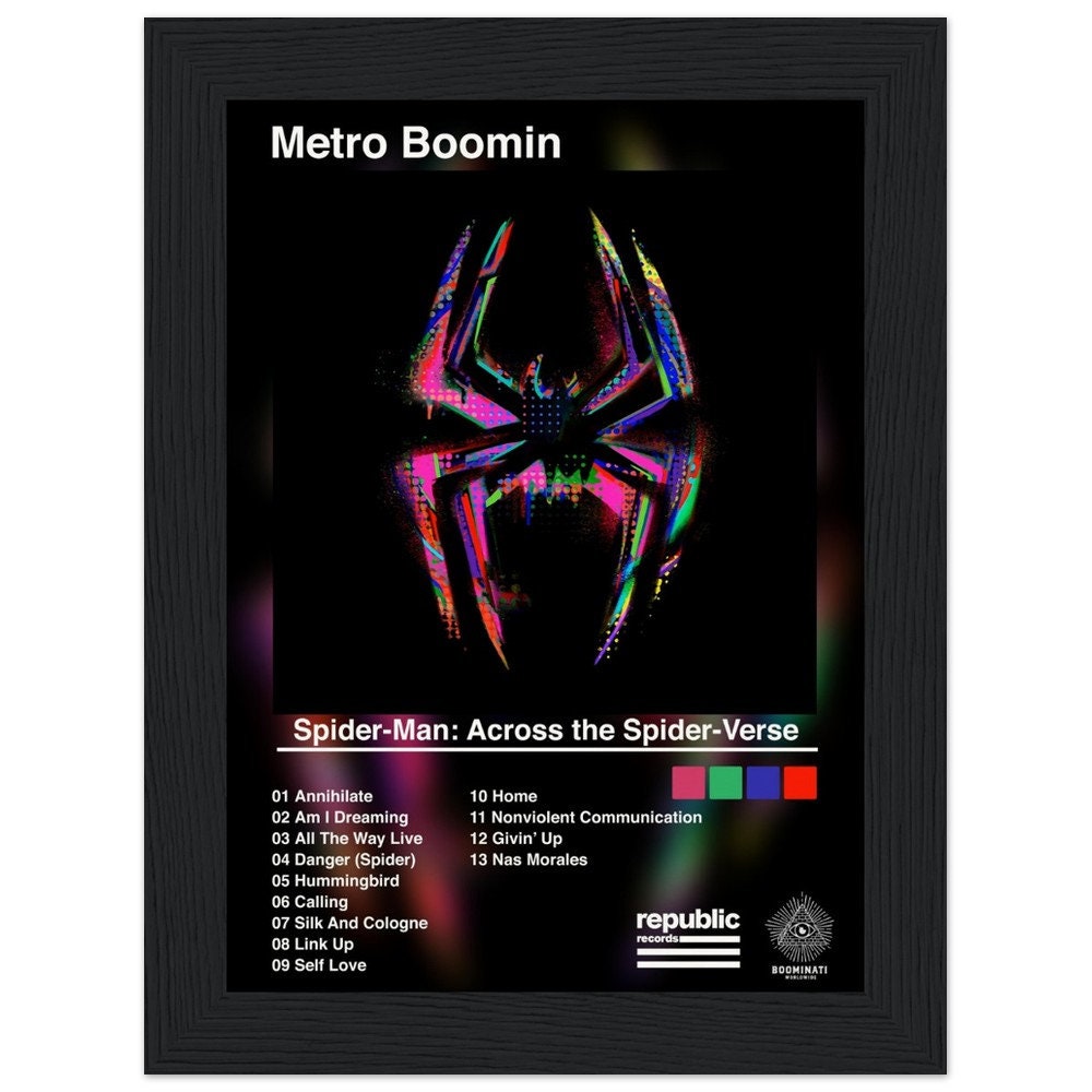 Spider-man Across the Spider-verse Album Cover | High Quality Framed ...