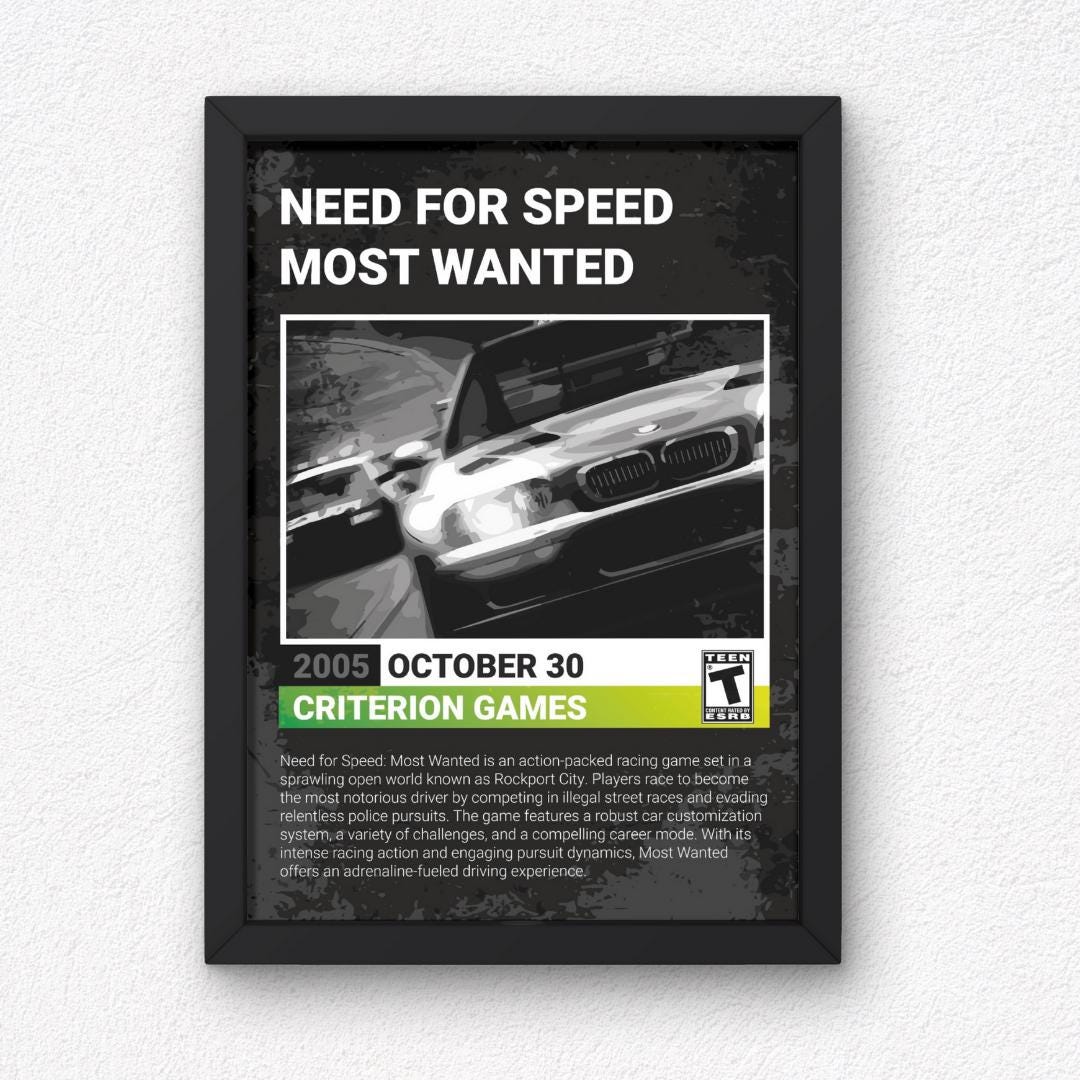 Set of 5 Need for Speed Digital Posters Instant Download - Etsy