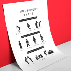 Types of Punishment- Digital PDF & JPEG Art Files for Printing, 1 Page ...
