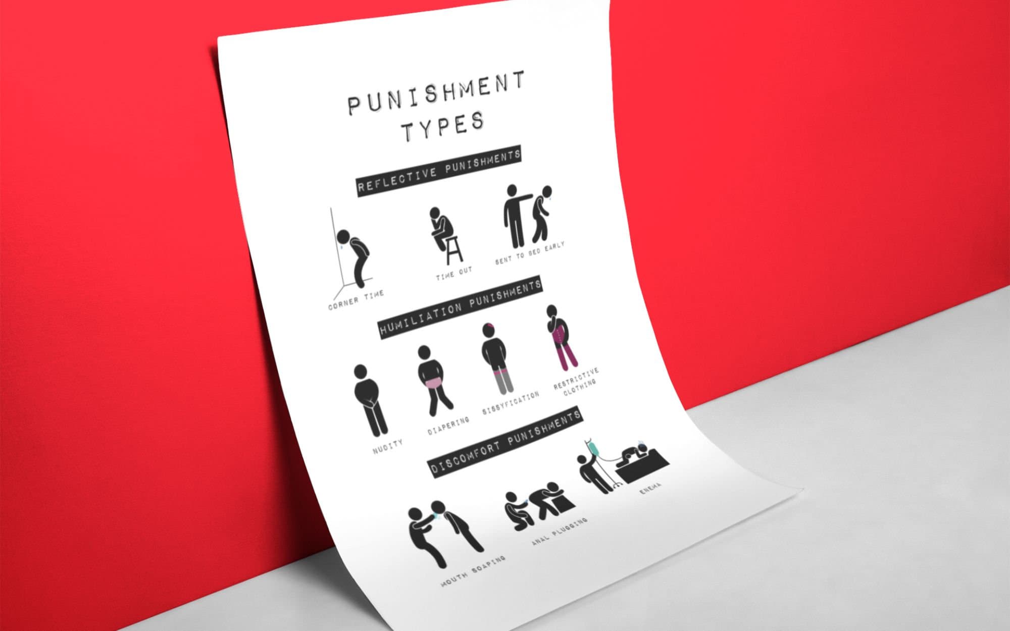 Types of Punishment- Digital PDF & JPEG Art Files for Printing, 1 Page ...