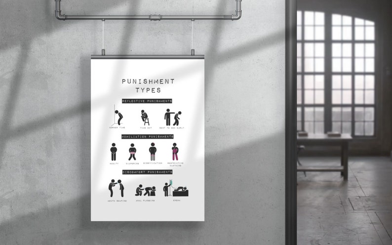 Types of Punishment- Digital PDF & JPEG Art Files for Printing, 1 Page ...