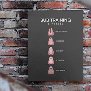 Sub Training - Chastity - Digital PDF & JPEG Art Files for Printing, 1 Page, Wall Printable ...