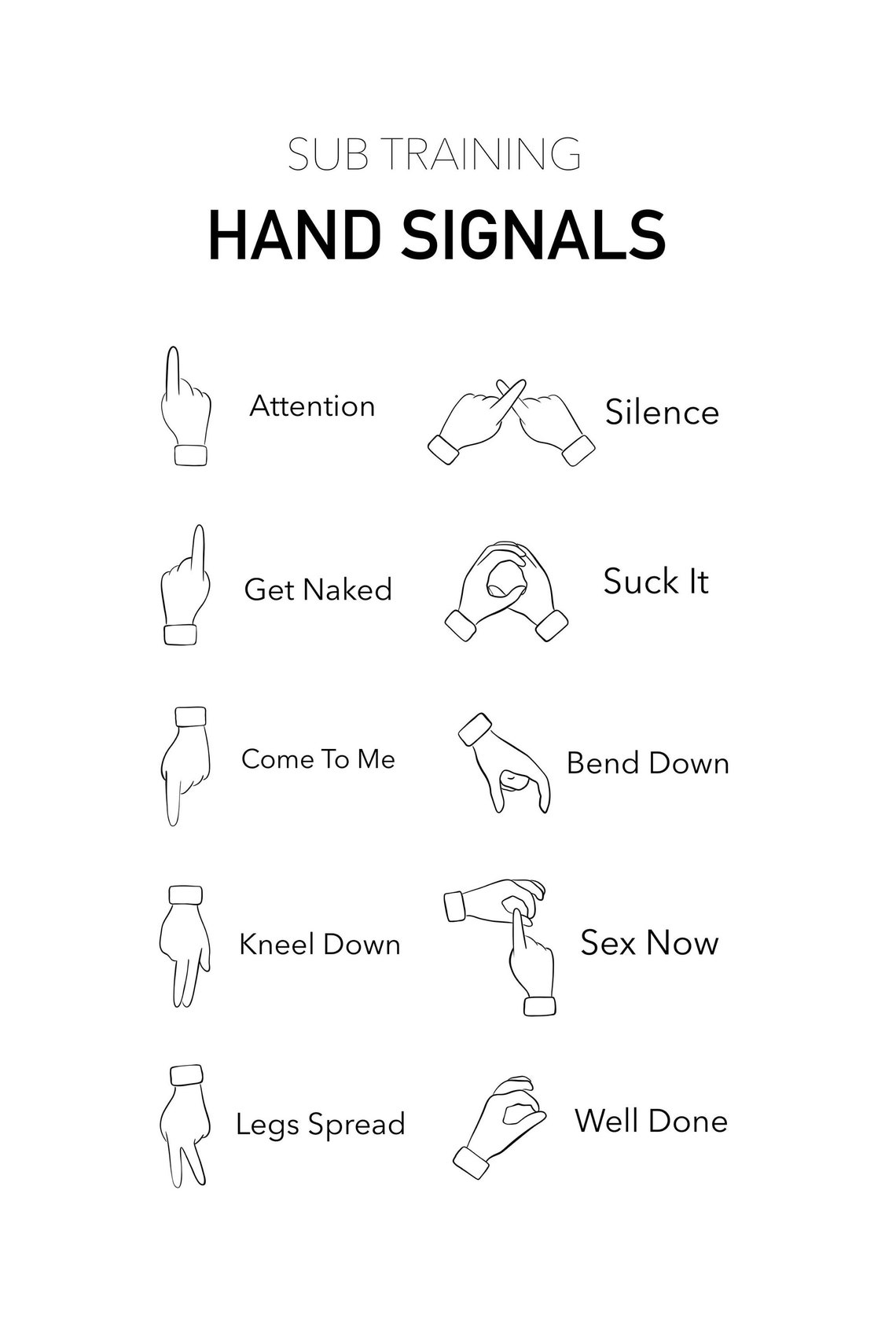Sub Training Hand Signals Digital PDF Art File for Printing, 1 Page ...
