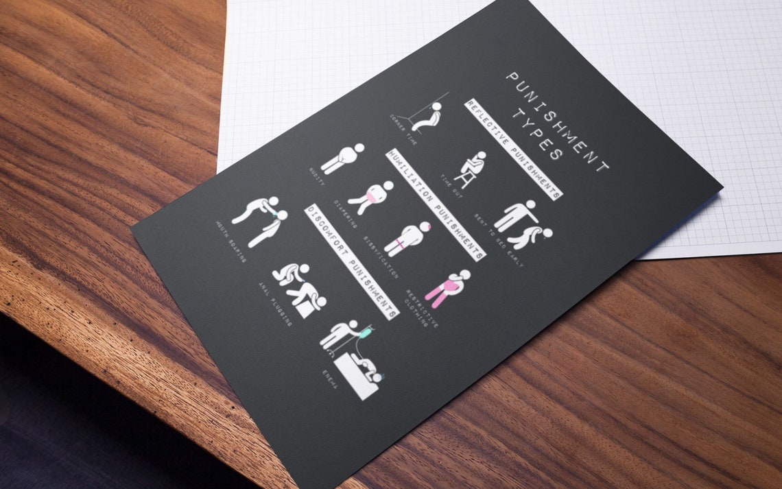 Arten der Bestrafung Digitale PDF und JPEG-Kunstdateien zum Drucken ...