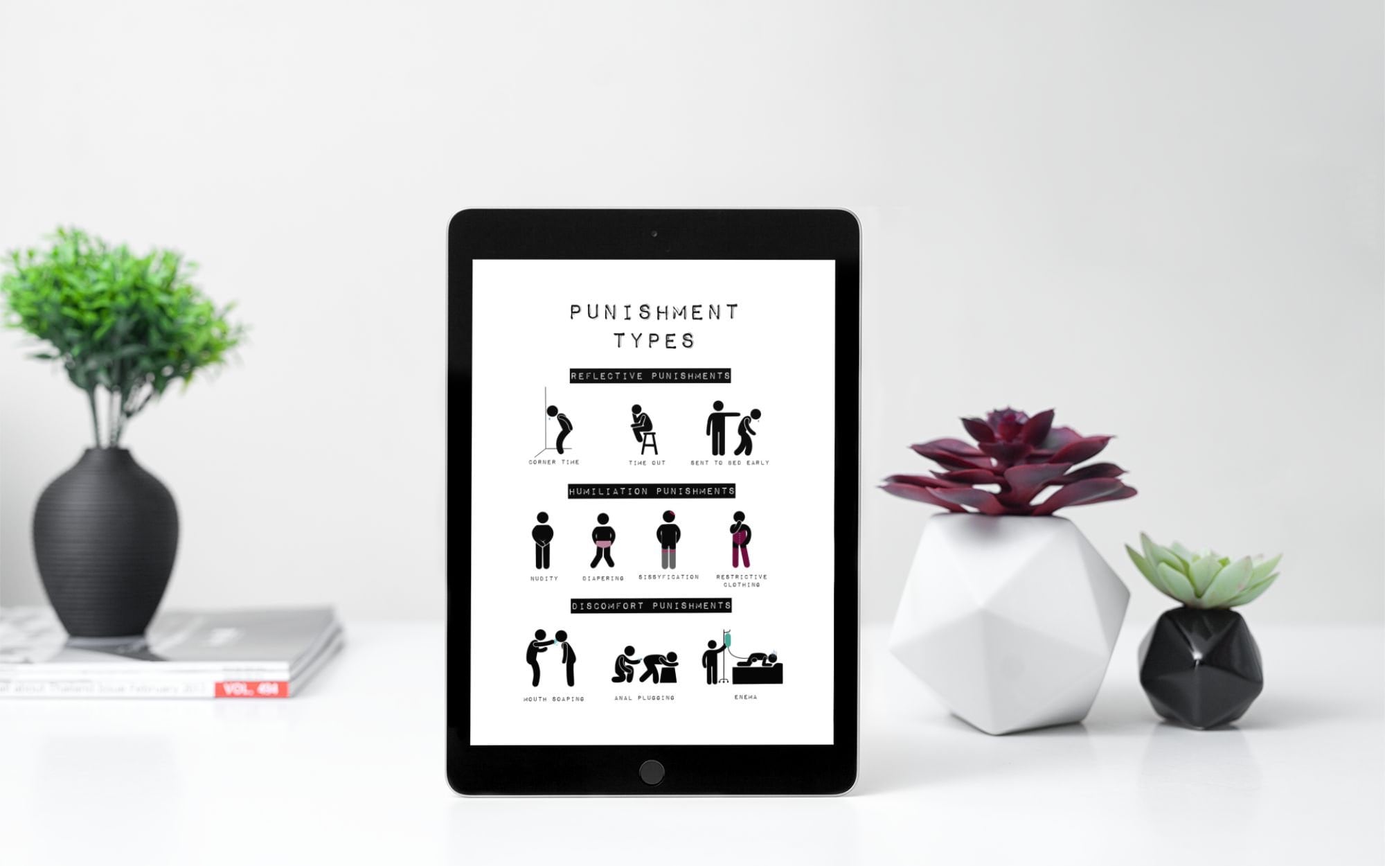 Types of Punishment- Digital PDF & JPEG Art Files for Printing, 1 Page ...
