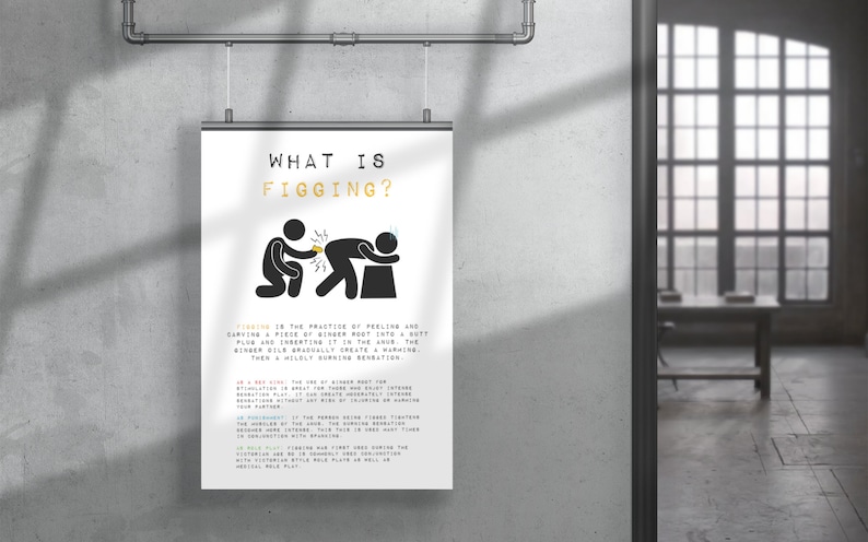 What is Figging Digital PDF & JPEG Art Files for Printing - Etsy