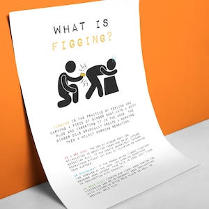 What is Figging Digital PDF & JPEG Art Files for Printing - Etsy