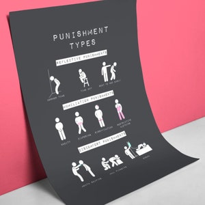 Types of Punishment- Digital PDF & JPEG Art Files for Printing, 1 Page ...