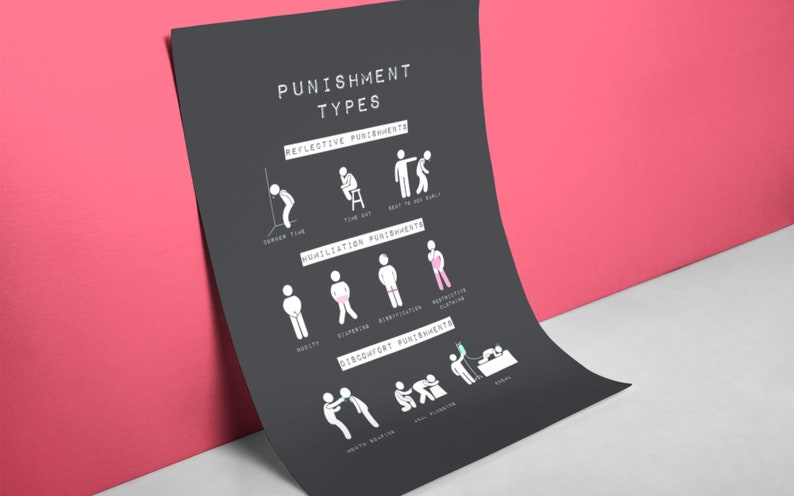 Types of Punishment- Digital PDF & JPEG Art Files for Printing, 1 Page ...