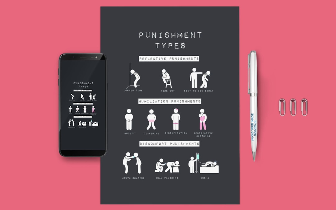 Types of Punishment- Digital PDF & JPEG Art Files for Printing, 1 Page ...