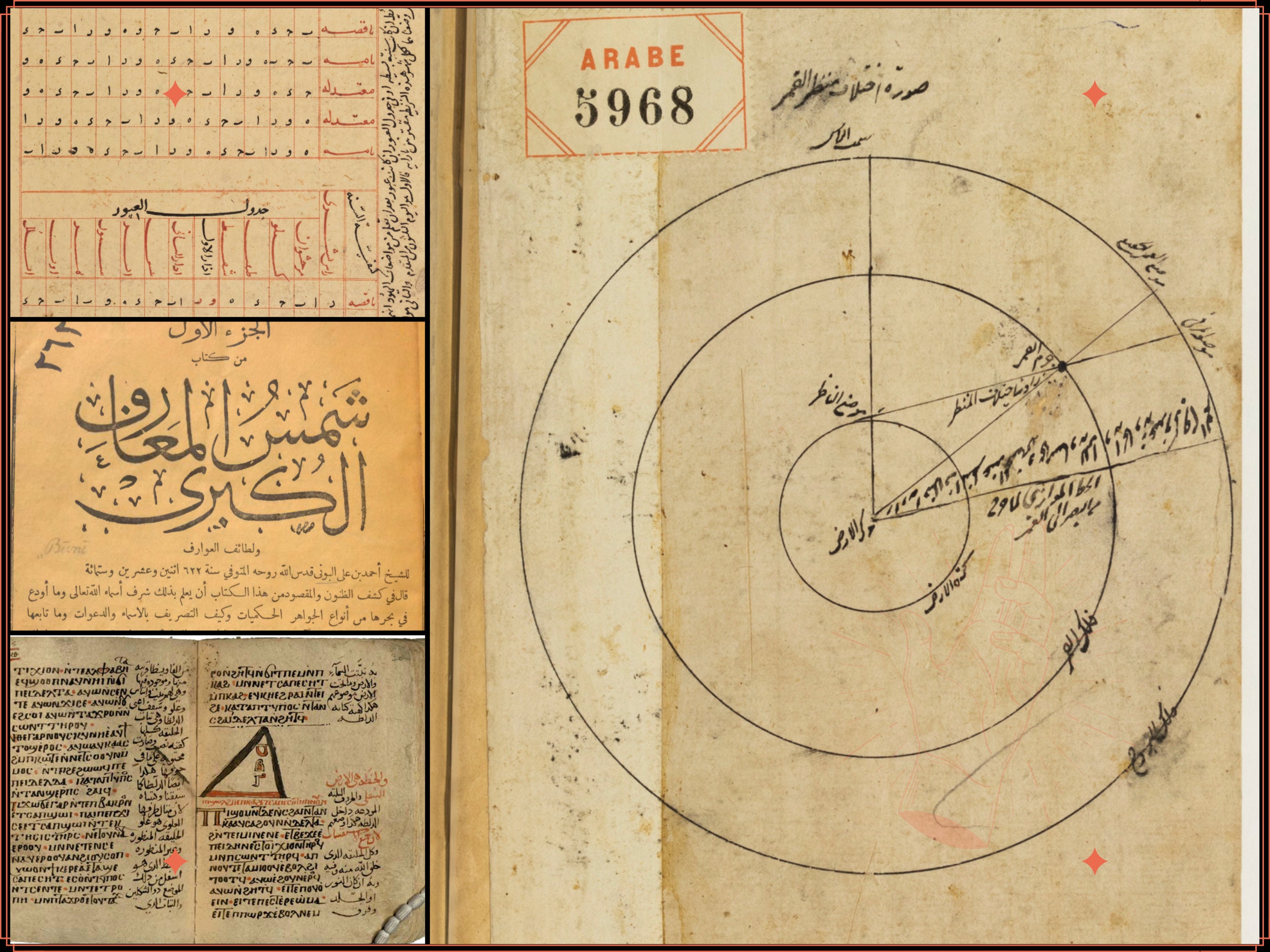 My Own Personal Esoteric Arabic Library - Chams Almaarif Vol1, Alewites ...