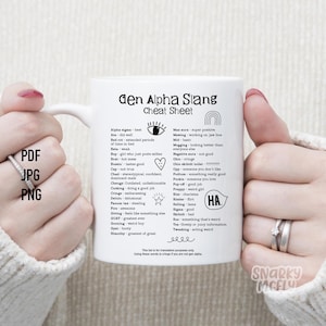 Gen Alpha Slang Cheat Sheet Printable for Parents and Teachers, Ohio ...
