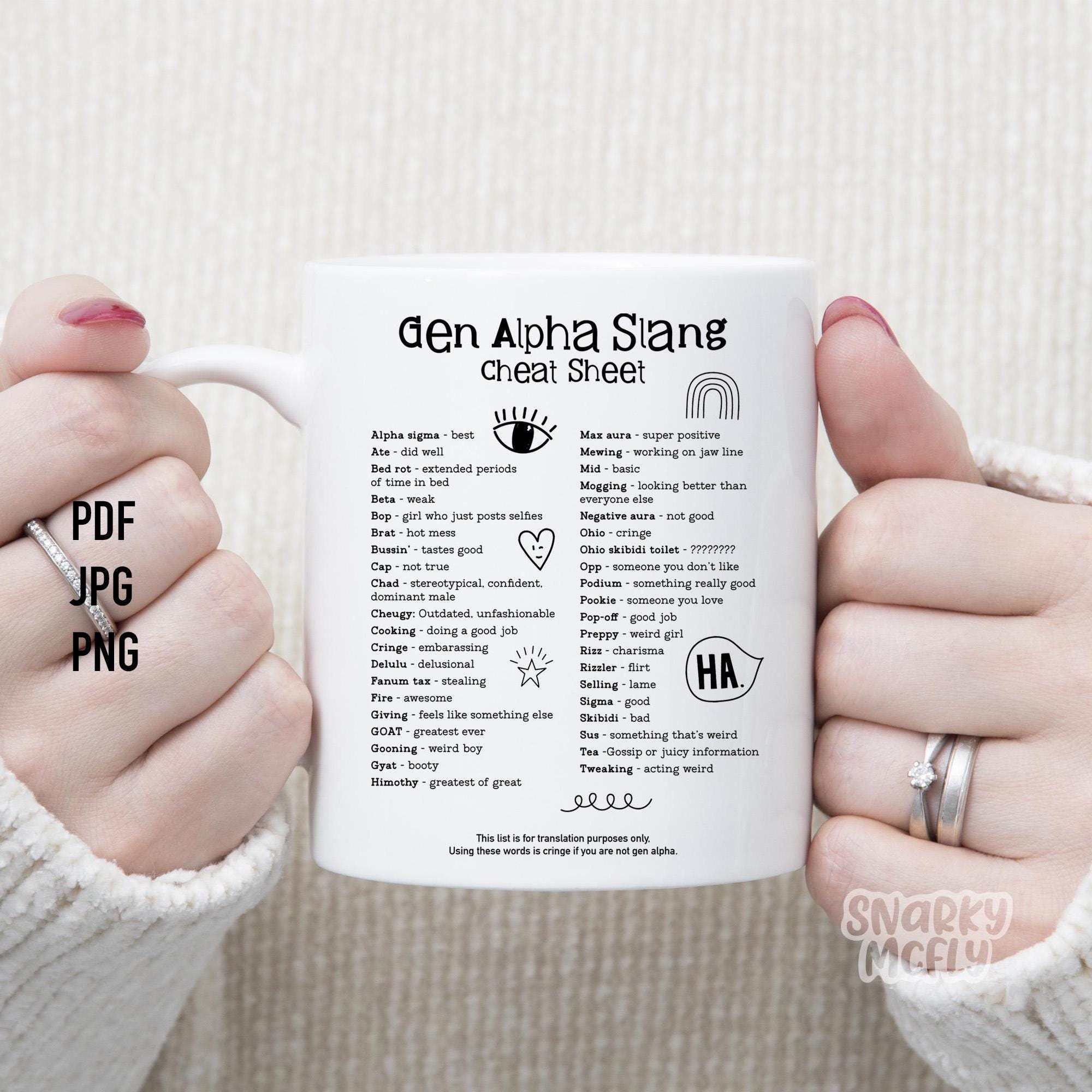 Gen Alpha Slang Cheat Sheet Printable for Parents and Teachers, Ohio ...