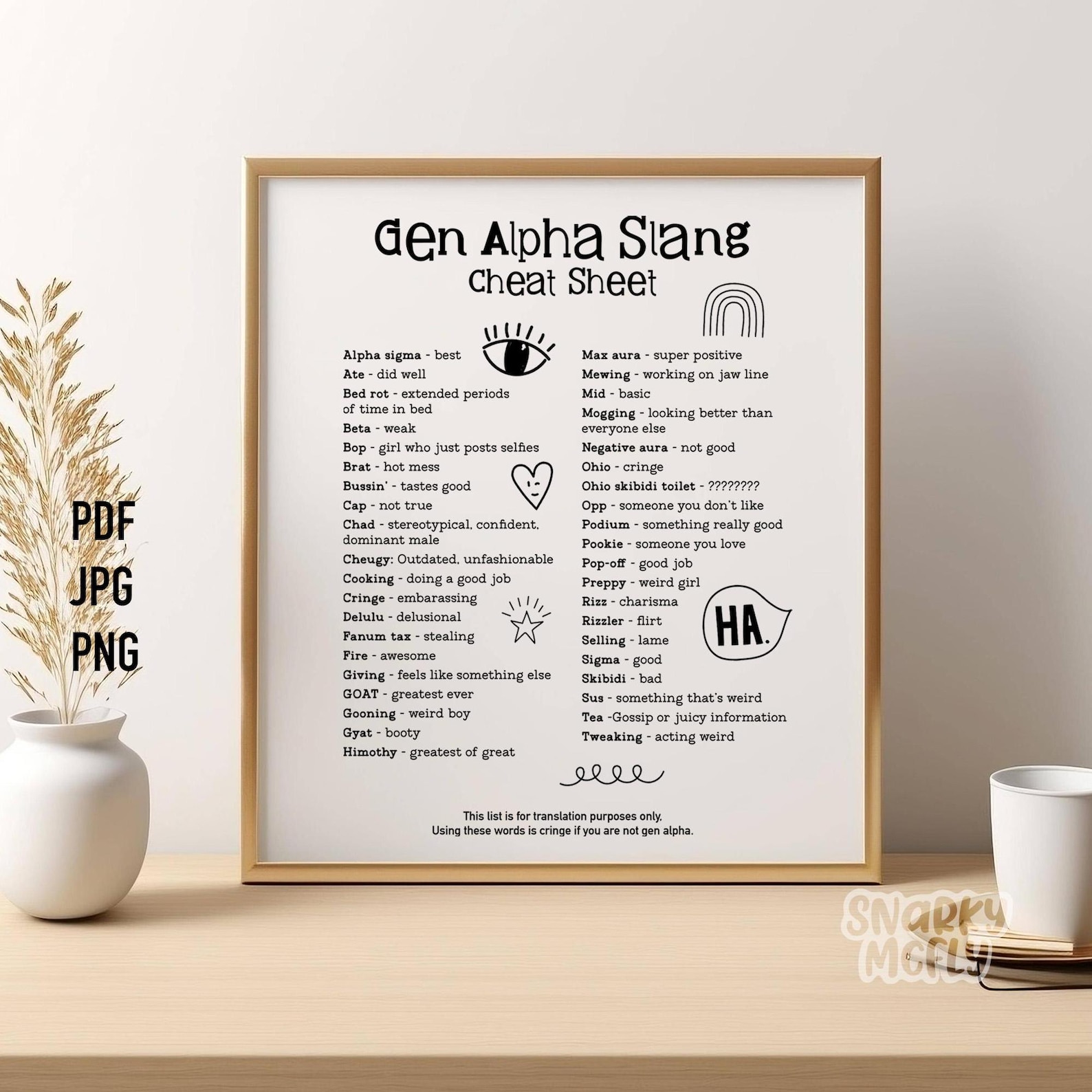 Gen Alpha Slang Cheat Sheet Printable for Parents and Teachers, Ohio ...
