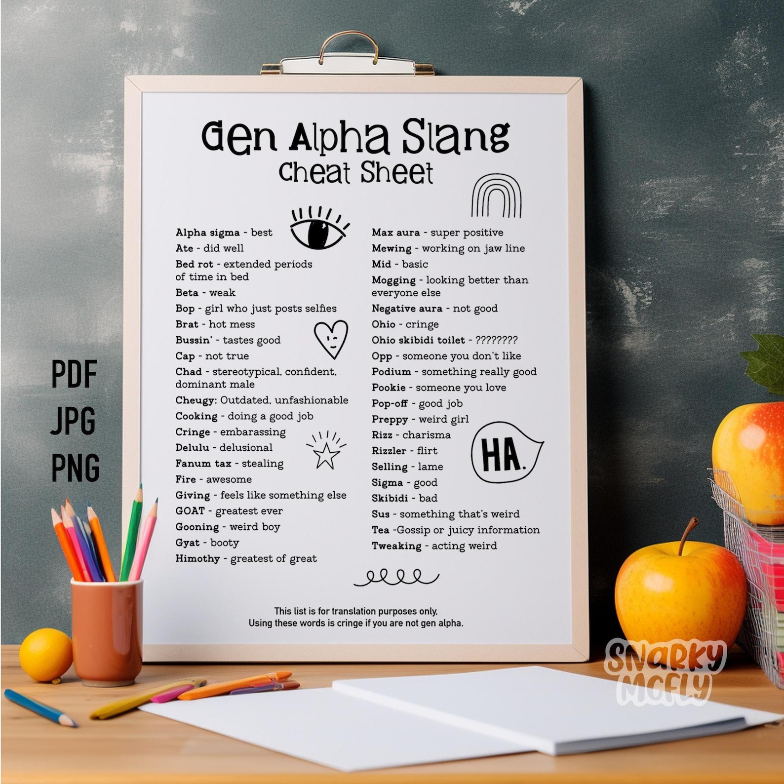 Gen Alpha Slang Cheat Sheet Printable for Parents and Teachers, Ohio ...