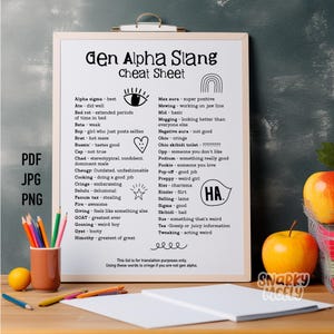 Gen Alpha Slang Cheat Sheet Printable for Parents and Teachers, Ohio ...