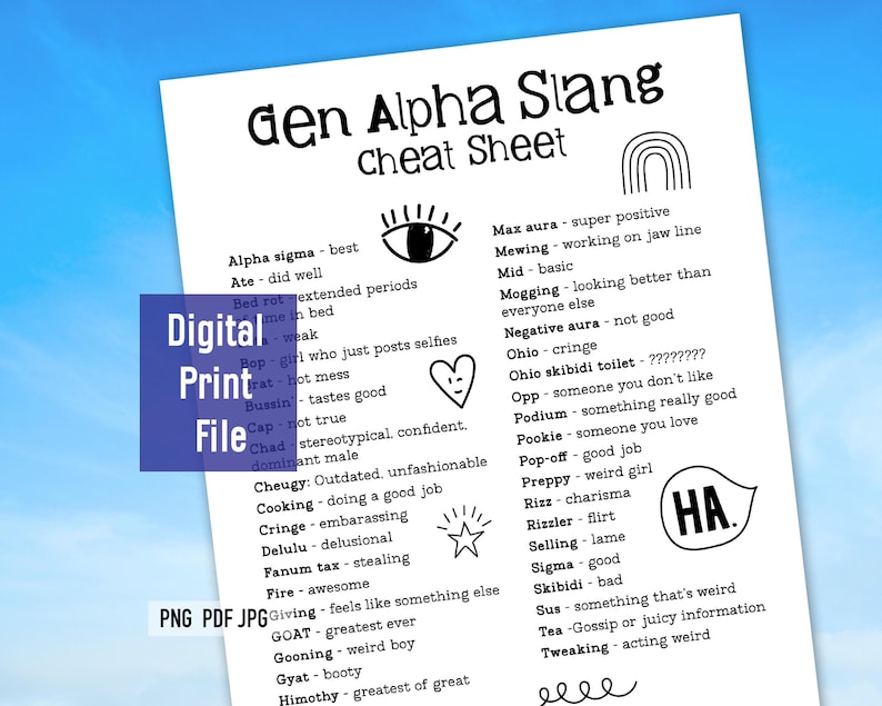 Gen Alpha Slang Cheat Sheet Printable for Parents and Teachers, Ohio ...