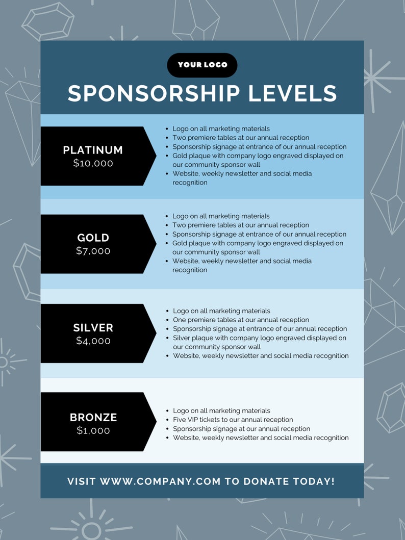 Bundle: Nonprofit Fundraising Package Canva Templates - Etsy