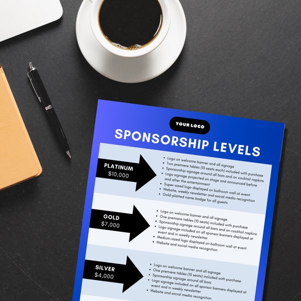 Sponsorship Levels - Etsy