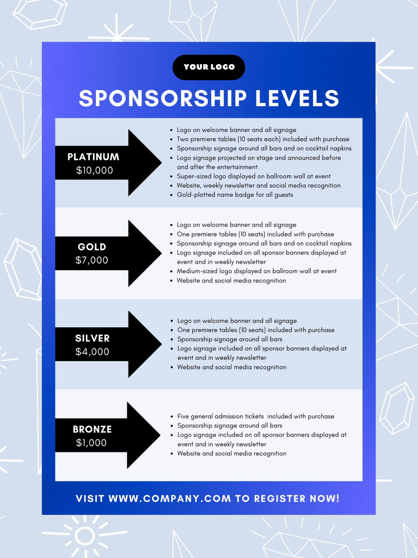Sponsorship Levels Template, Canva Template, Editable Sponsor ...