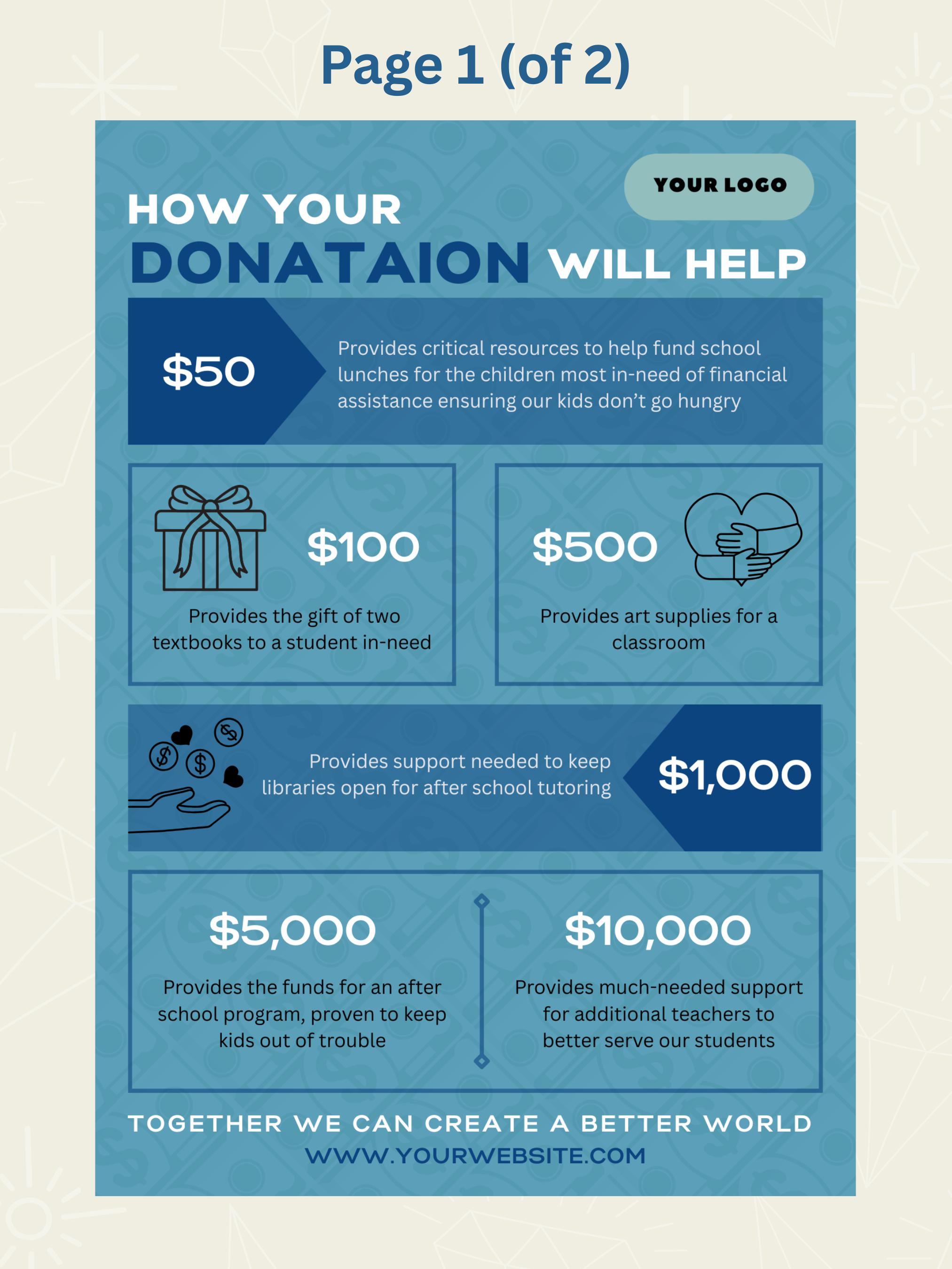 Donation Request Template + Donor Form, Digital Download, Canva ...