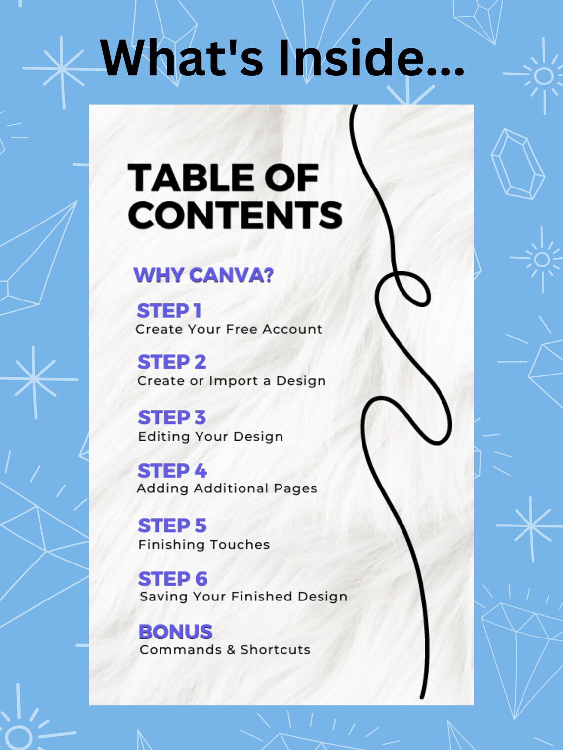 Canva Beginner's Guide Ebook: DIY Graphic Design (PDF Downloadable ...