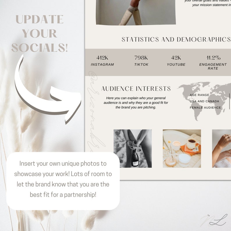 Social Media Kit Template for Influencers | Rate Card Template ...