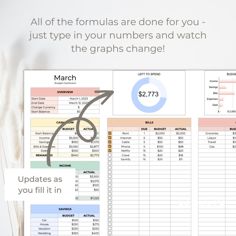 Budget Planner Google Sheets Monthly Budget Spreadsheet Digital ...