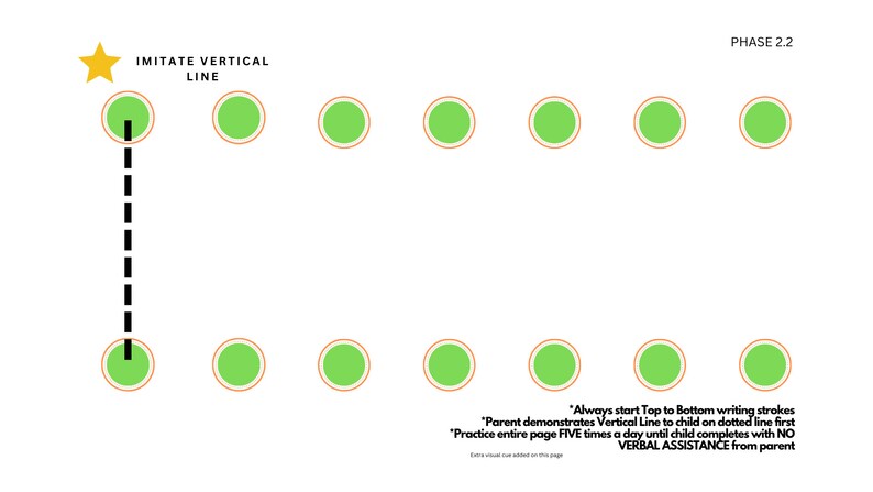 OT- Parents Ultimate Guide to Pre Writing Strokes - Etsy