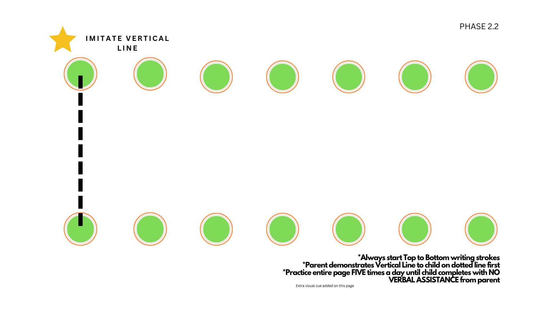 OT- Parents Ultimate Guide to Pre Writing Strokes - Etsy