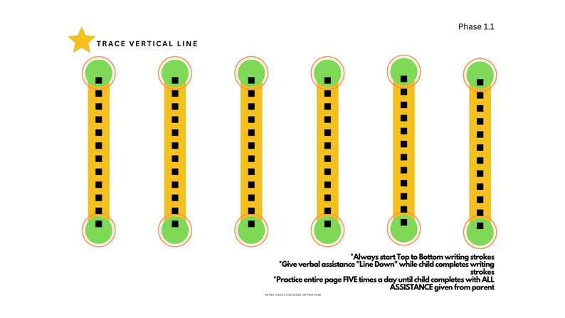OT- Parents Ultimate Guide to Pre Writing Strokes - Etsy