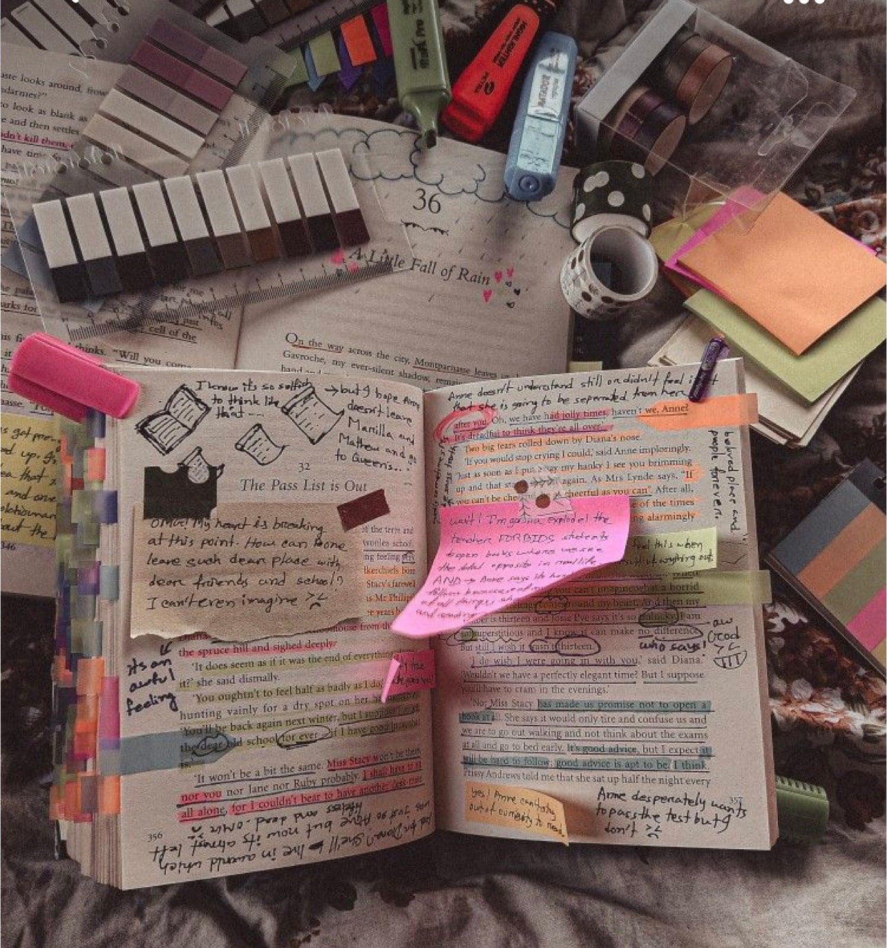 ANNOTATED Books - Etsy