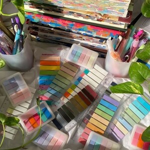 Annotation Kit - Etsy