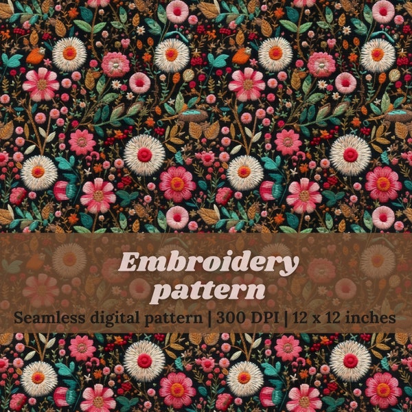 Repeating Pattern - Etsy