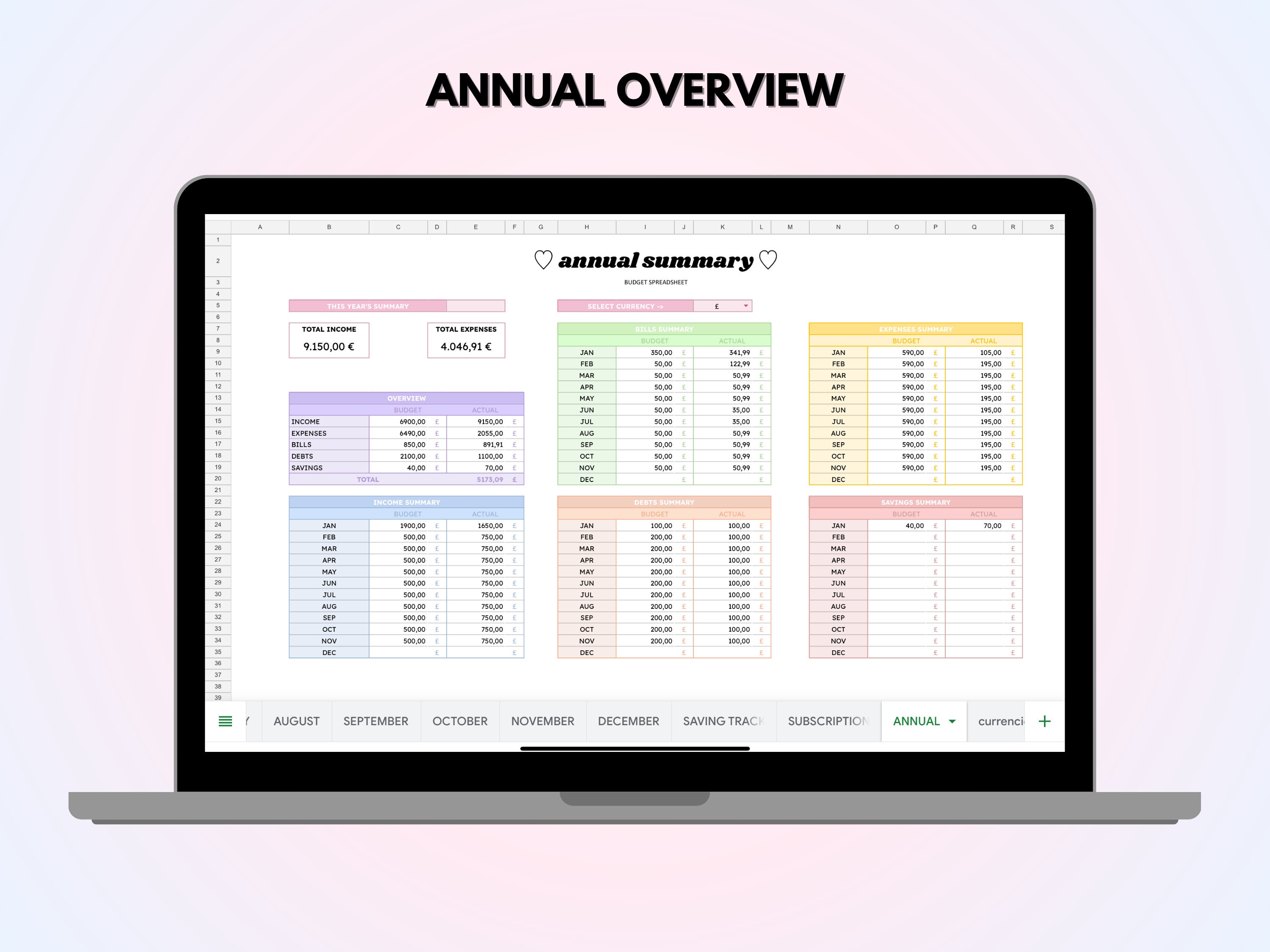 Pastel Budget Spreadsheet, Digital Budget Planner, Annual Monthly ...