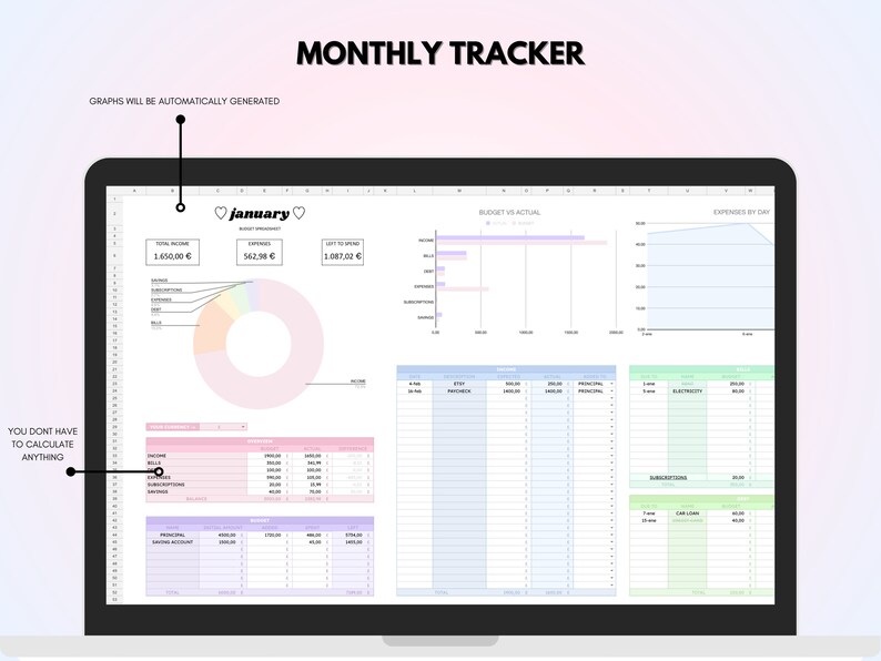 Pastel Budget Spreadsheet, Digital Budget Planner, Annual Monthly ...