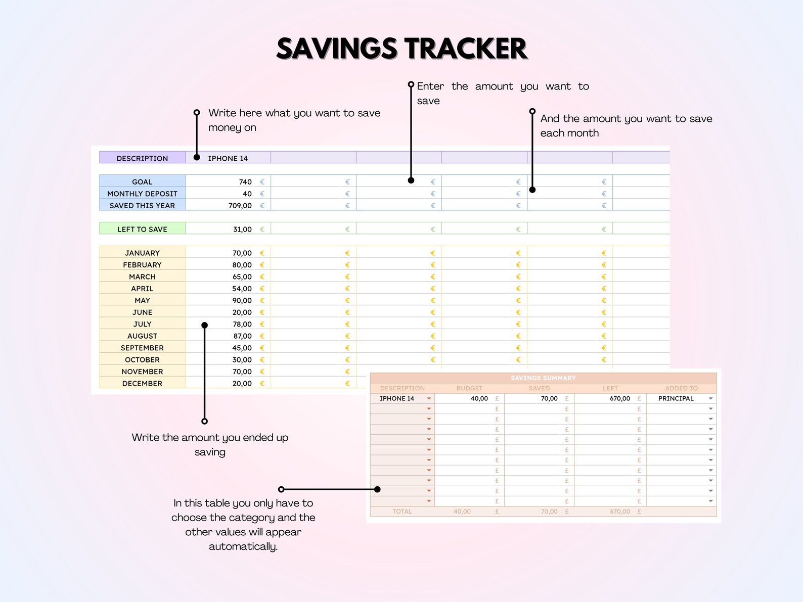 Pastel Budget Spreadsheet, Digital Budget Planner, Annual Monthly ...