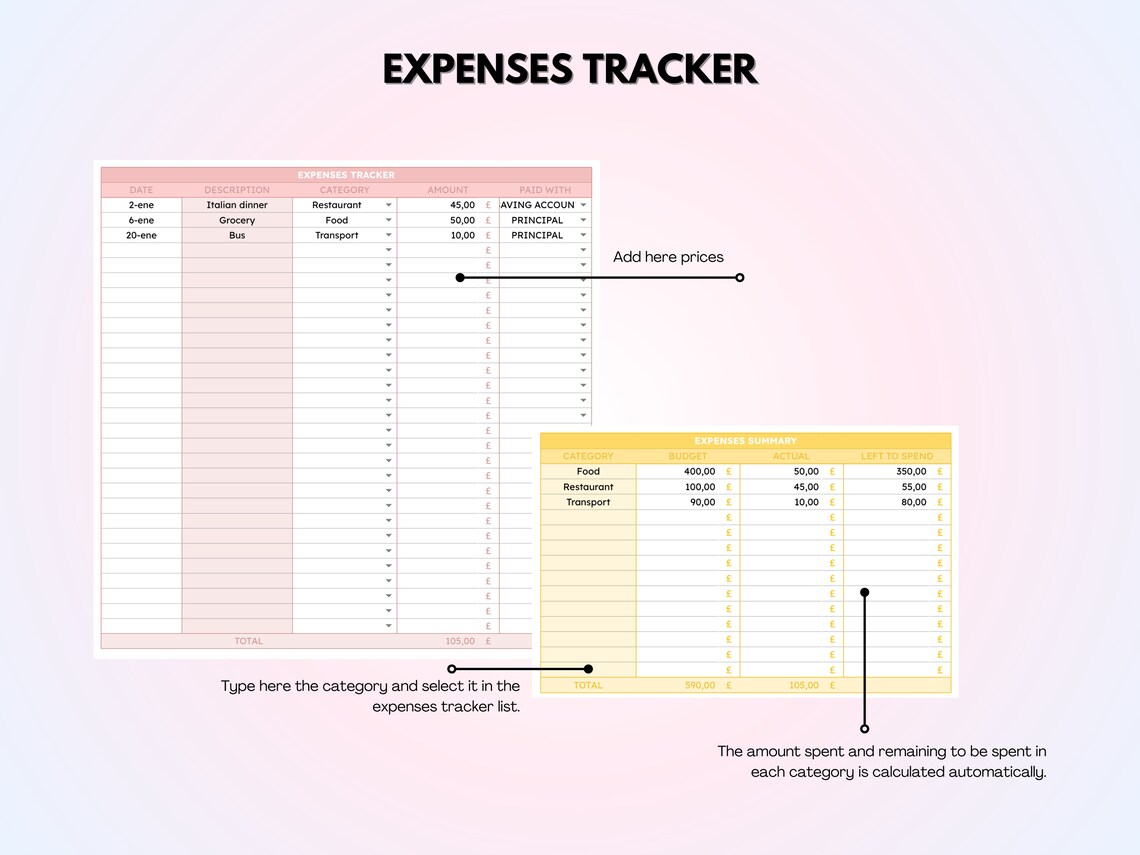 Pastel Budget Spreadsheet, Digital Budget Planner, Annual Monthly ...