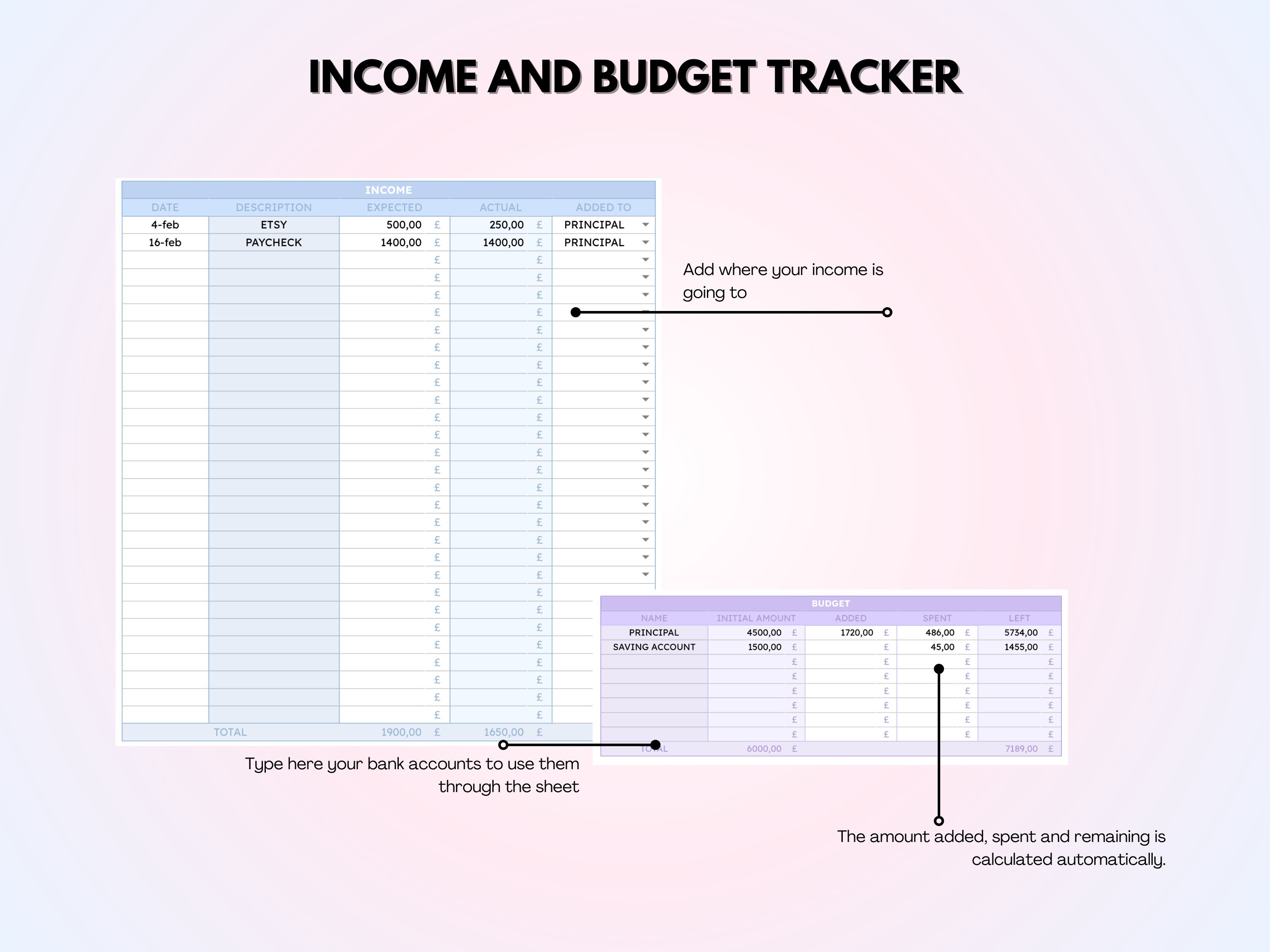 Pastel Budget Spreadsheet, Digital Budget Planner, Annual Monthly ...